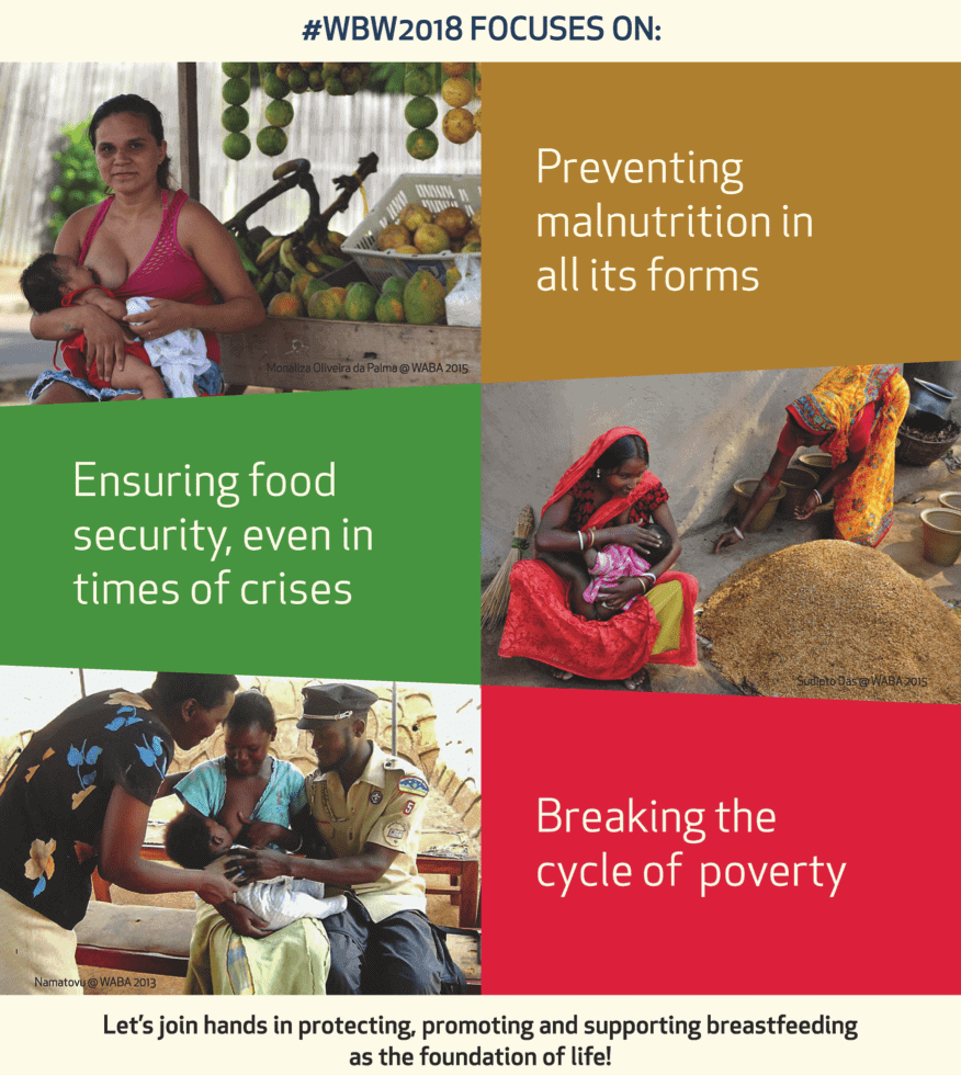World Breastfeeding Week 2018 Breastfeeding Needs